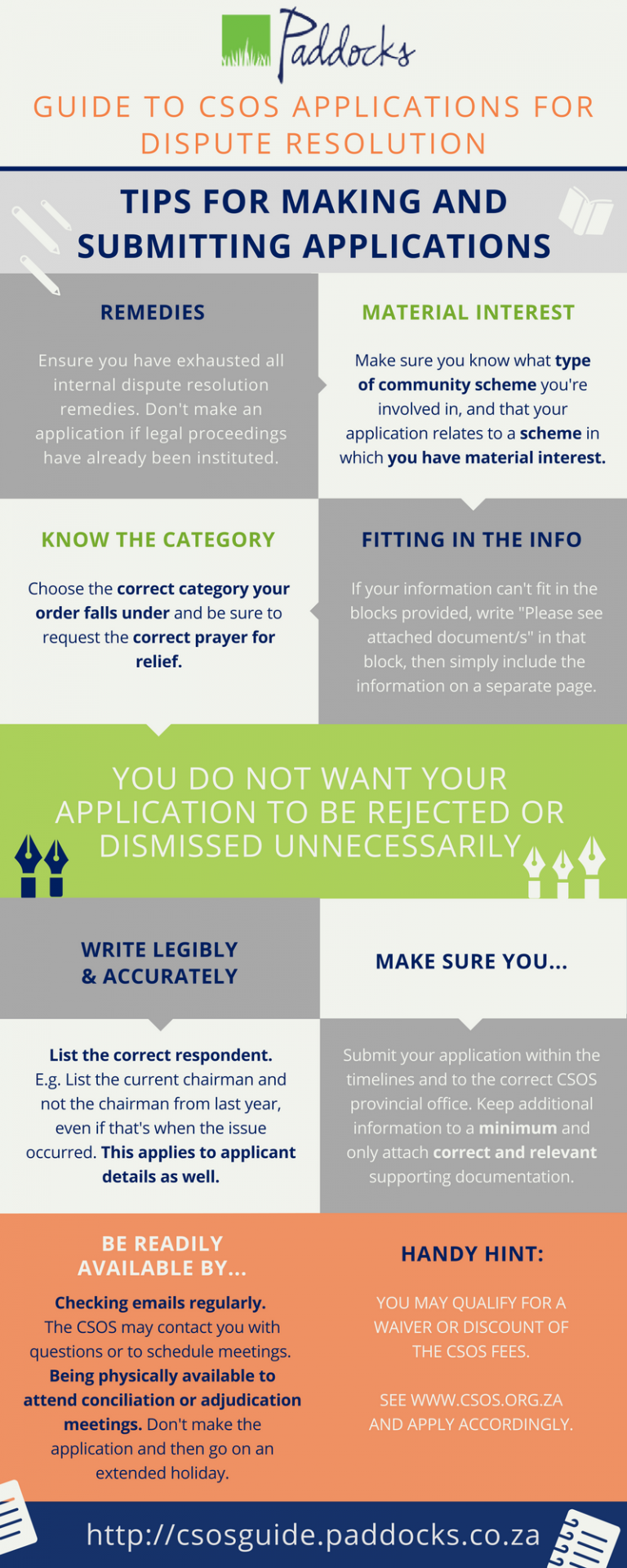 CSOS_Application_Guide_Infographic | CSOS Guide